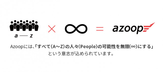 Azoop 「社員クチコミ」 就職・転職の採用企業リサーチ OpenWork
