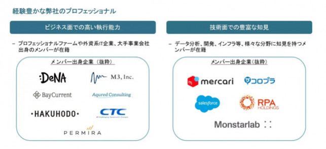 TechSuiteの「会社紹介」 OpenWork