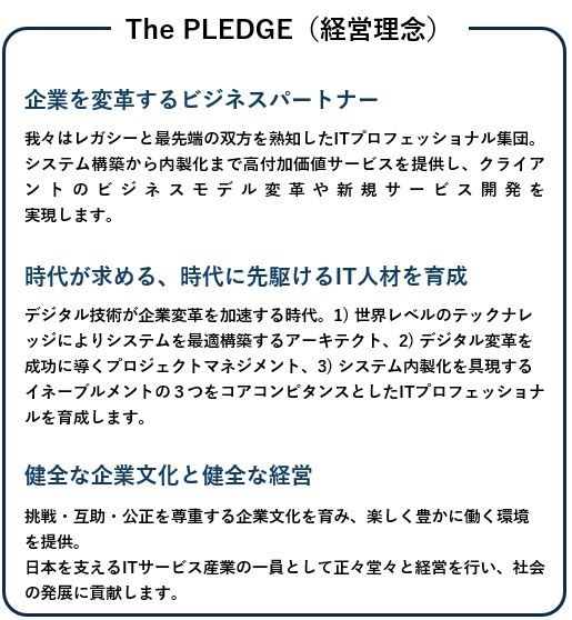 デリバリーコンサルティングの「会社紹介」 OpenWork