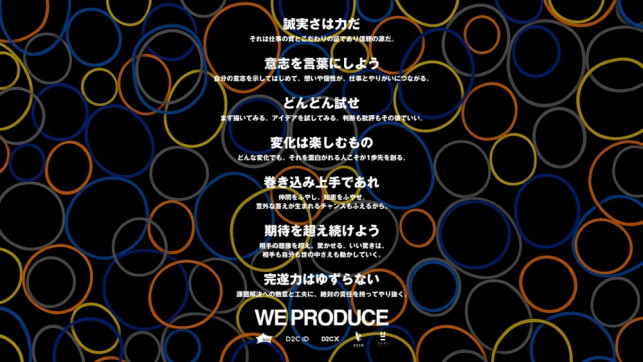 D2C 「社員クチコミ」 就職・転職の採用企業リサーチ OpenWork